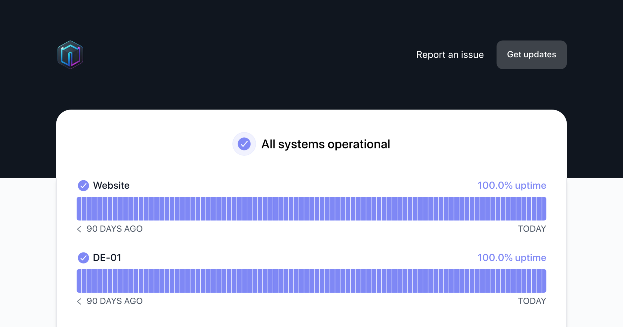 Base Servers - Status